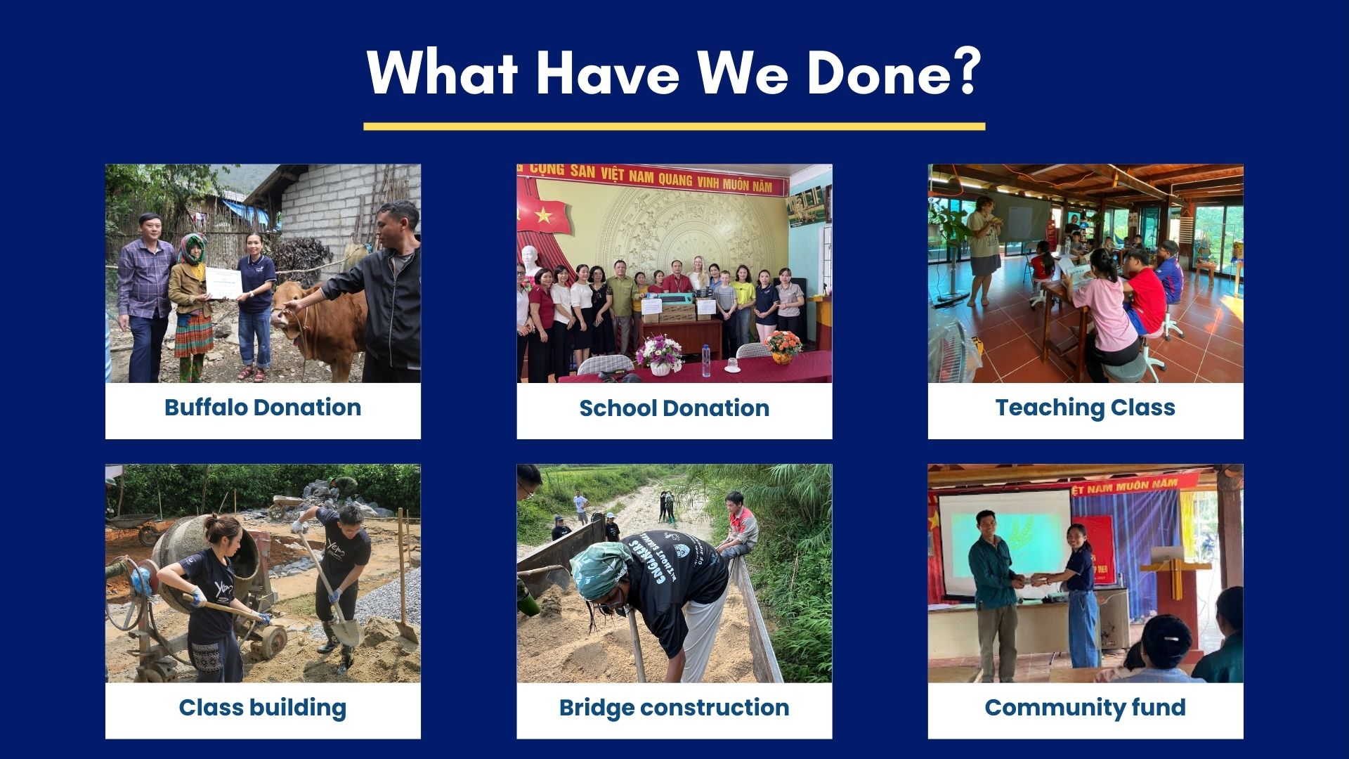 YESD Travel – Authentic. Responsible. Tours that Translate